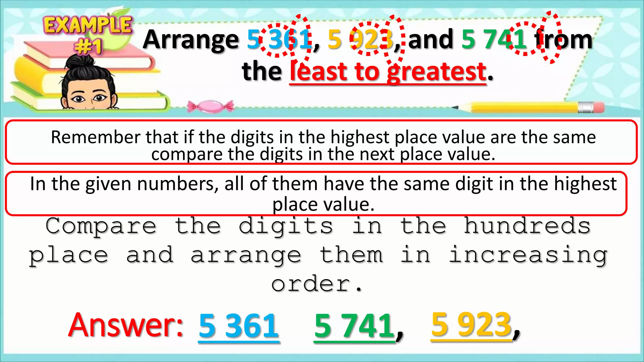 Ordering and Comparing Numbers (Math 4) | PPTX