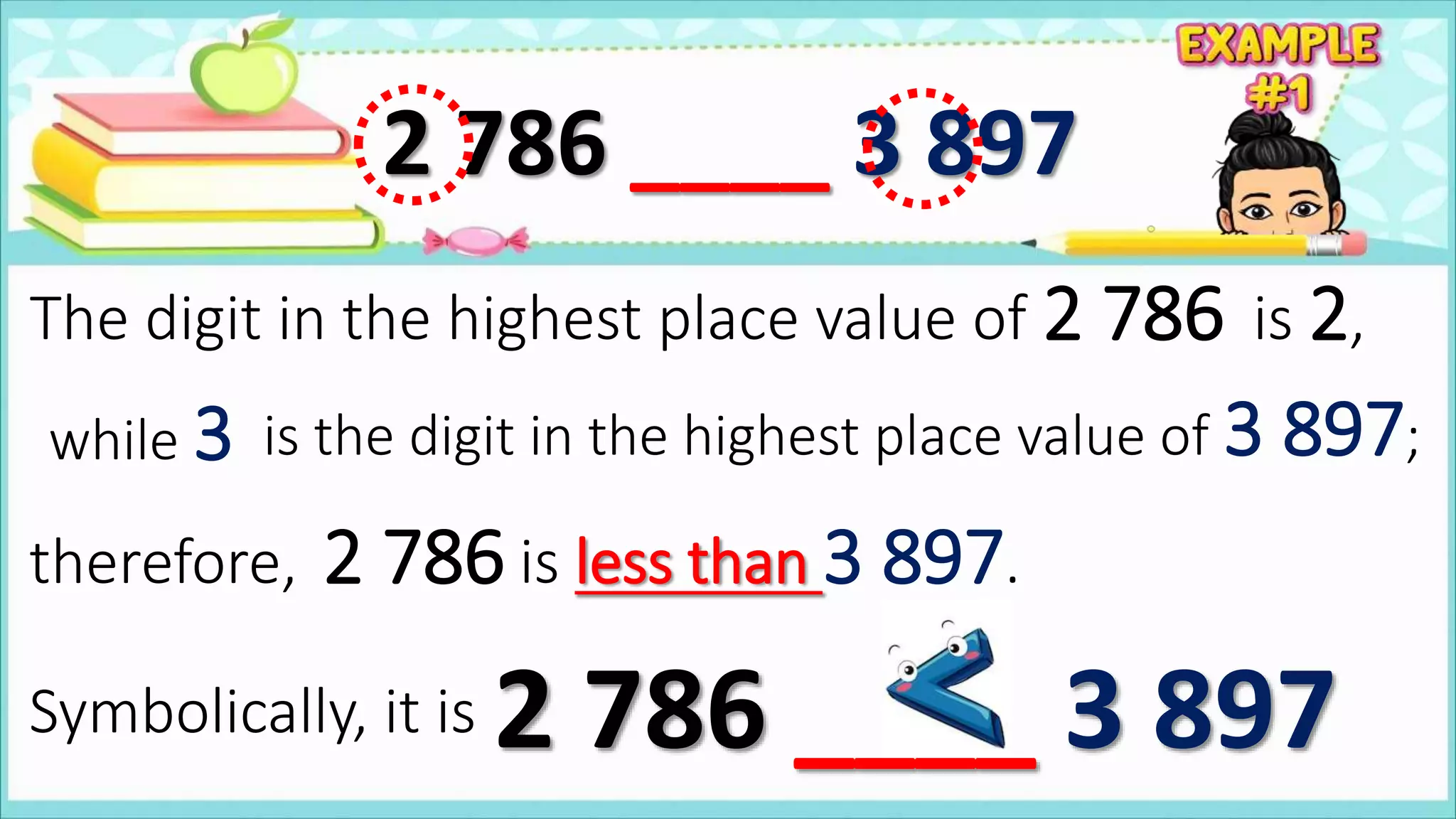 Ordering and Comparing Numbers (Math 4) | PPTX