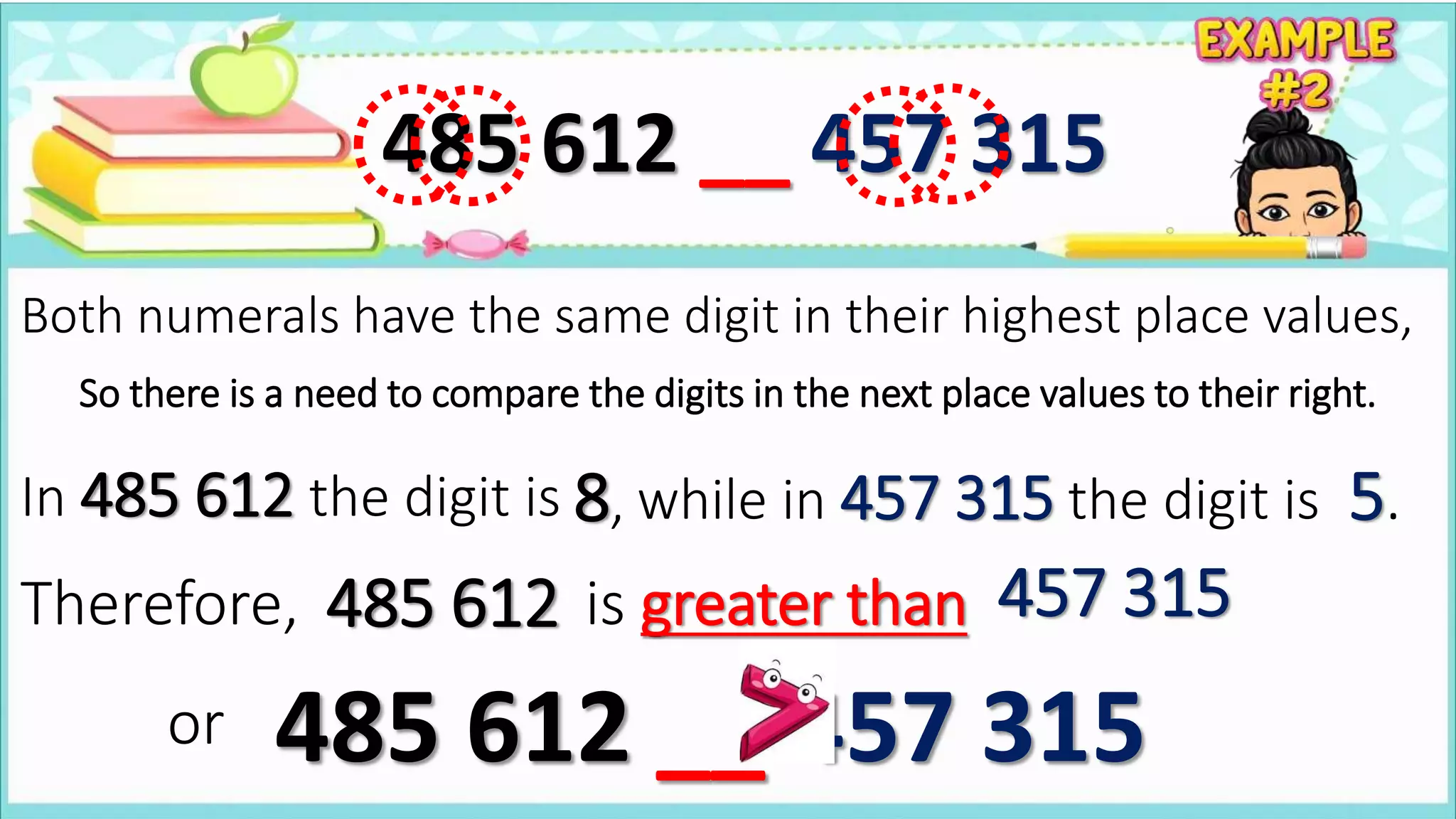 Ordering and Comparing Numbers (Math 4) | PPTX
