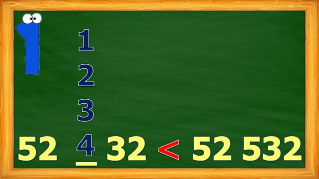 Ordering and Comparing Numbers (Math 4) | PPTX