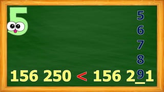 Ordering and Comparing Numbers (Math 4) | PPTX