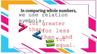 Ordering and Comparing Numbers (Math 4) | PPTX
