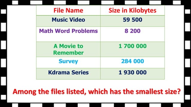 Ordering and Comparing Numbers (Math 4) | PPTX