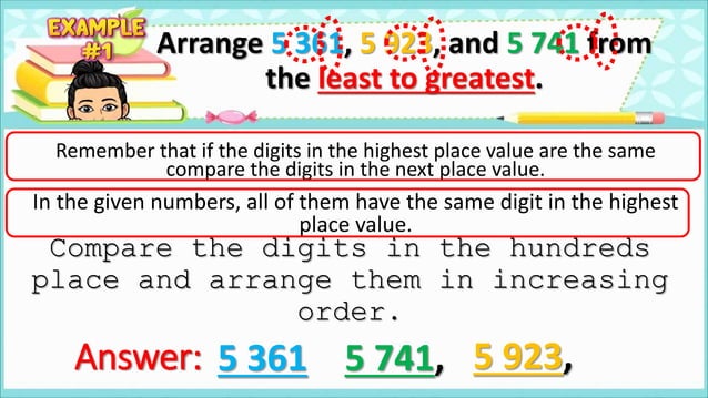 Ordering and Comparing Numbers (Math 4) | PPTX