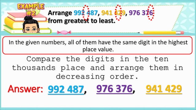 Ordering and Comparing Numbers (Math 4) | PPTX