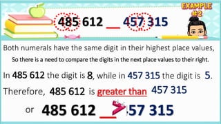 Ordering and Comparing Numbers (Math 4) | PPTX