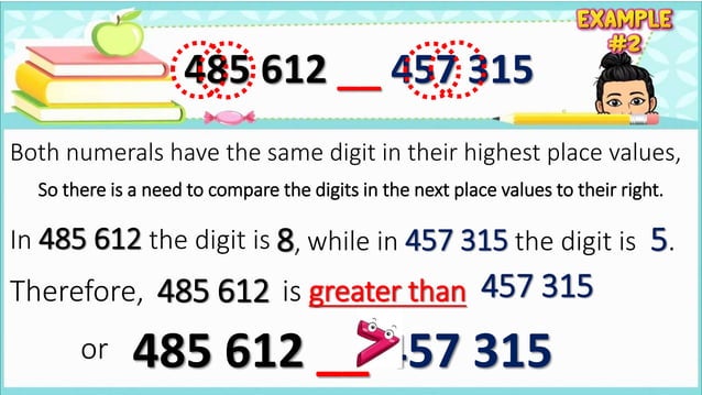 Ordering and Comparing Numbers (Math 4) | PPTX