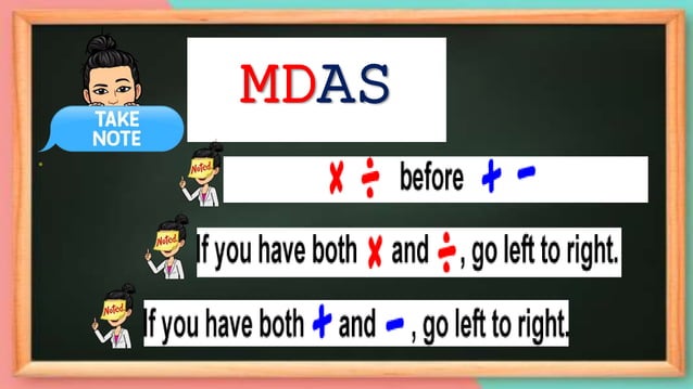 Order of Operations (MDAS Rules) Math 4 | PPTX