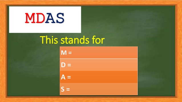 Order of Operations (MDAS Rules) Math 4 | PPTX