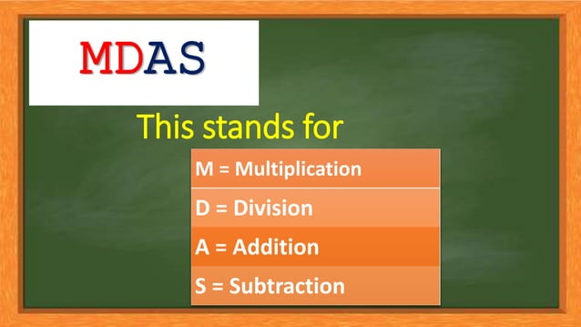 Order of Operations (MDAS Rules) Math 4