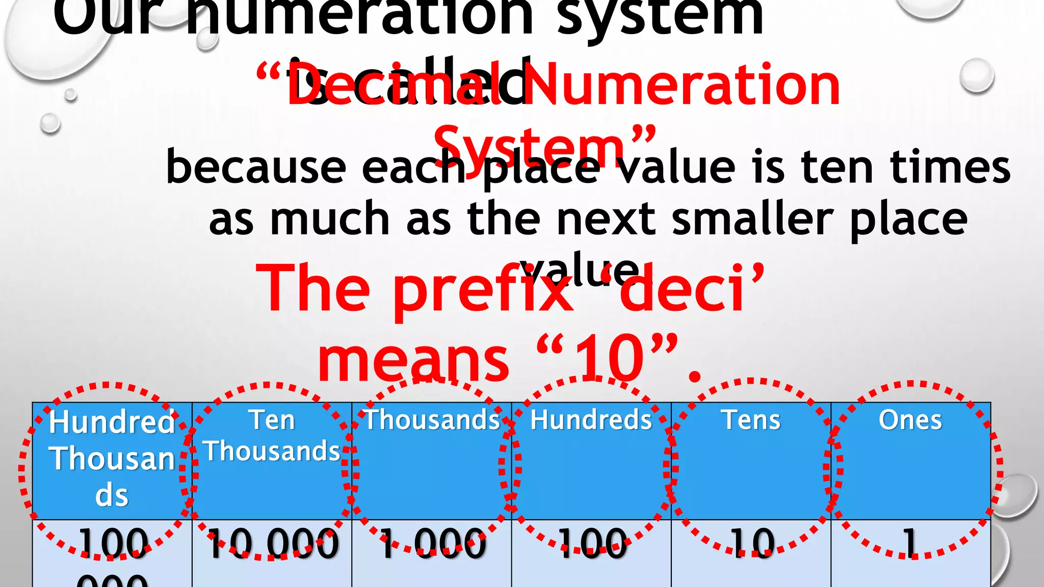 Place Value & Value (Math 4) | PPTX