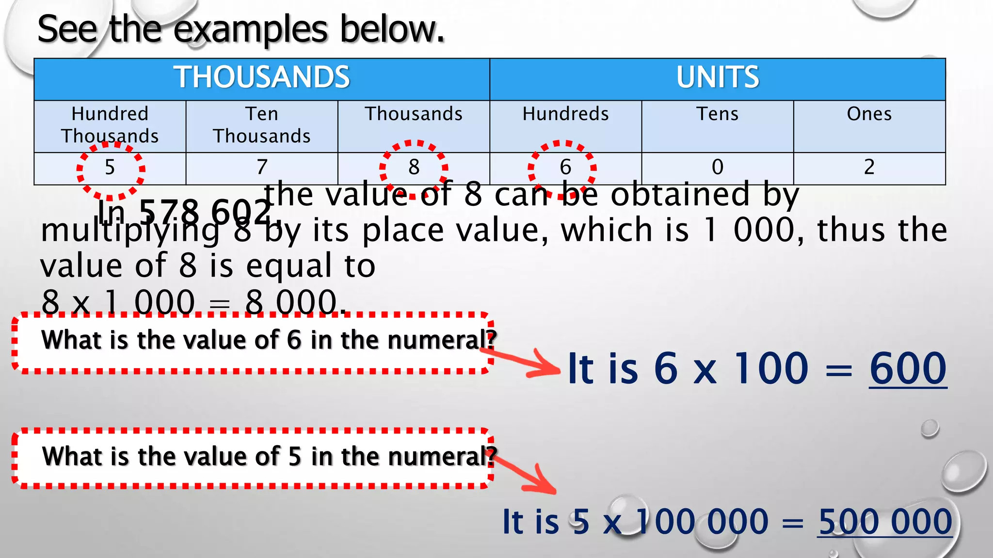 Place Value & Value (Math 4) | PPTX