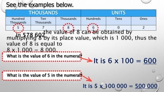 Place Value & Value (Math 4) | PPTX