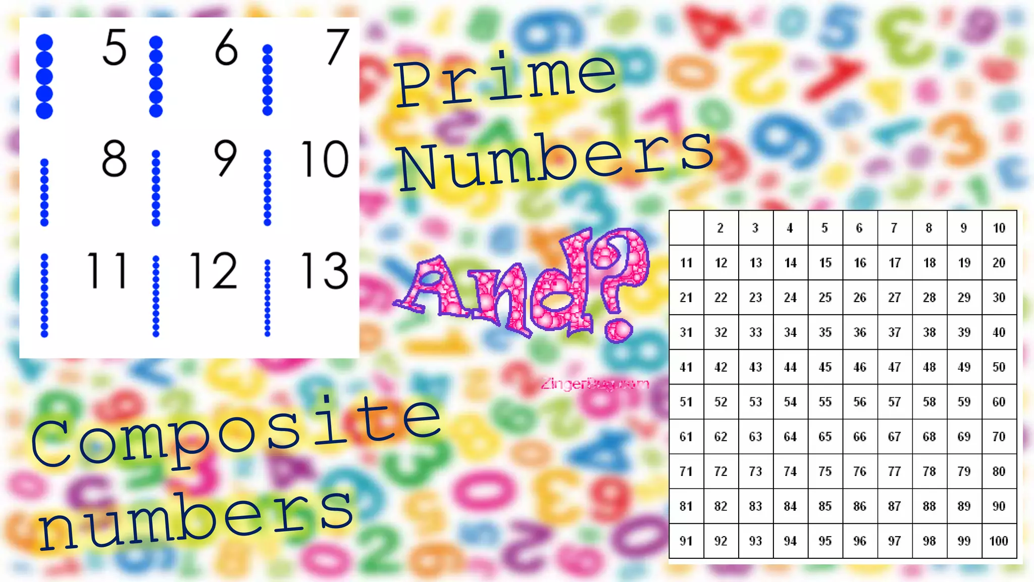 Prime and Composite Numbers (Math 4) | PPTX