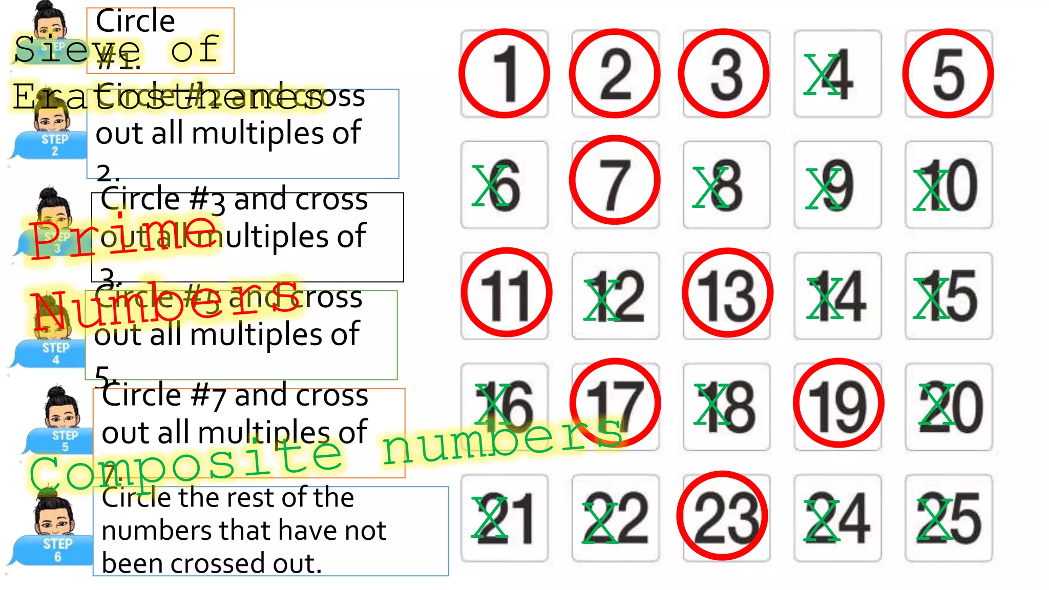 Prime and Composite Numbers (Math 4) | PPTX