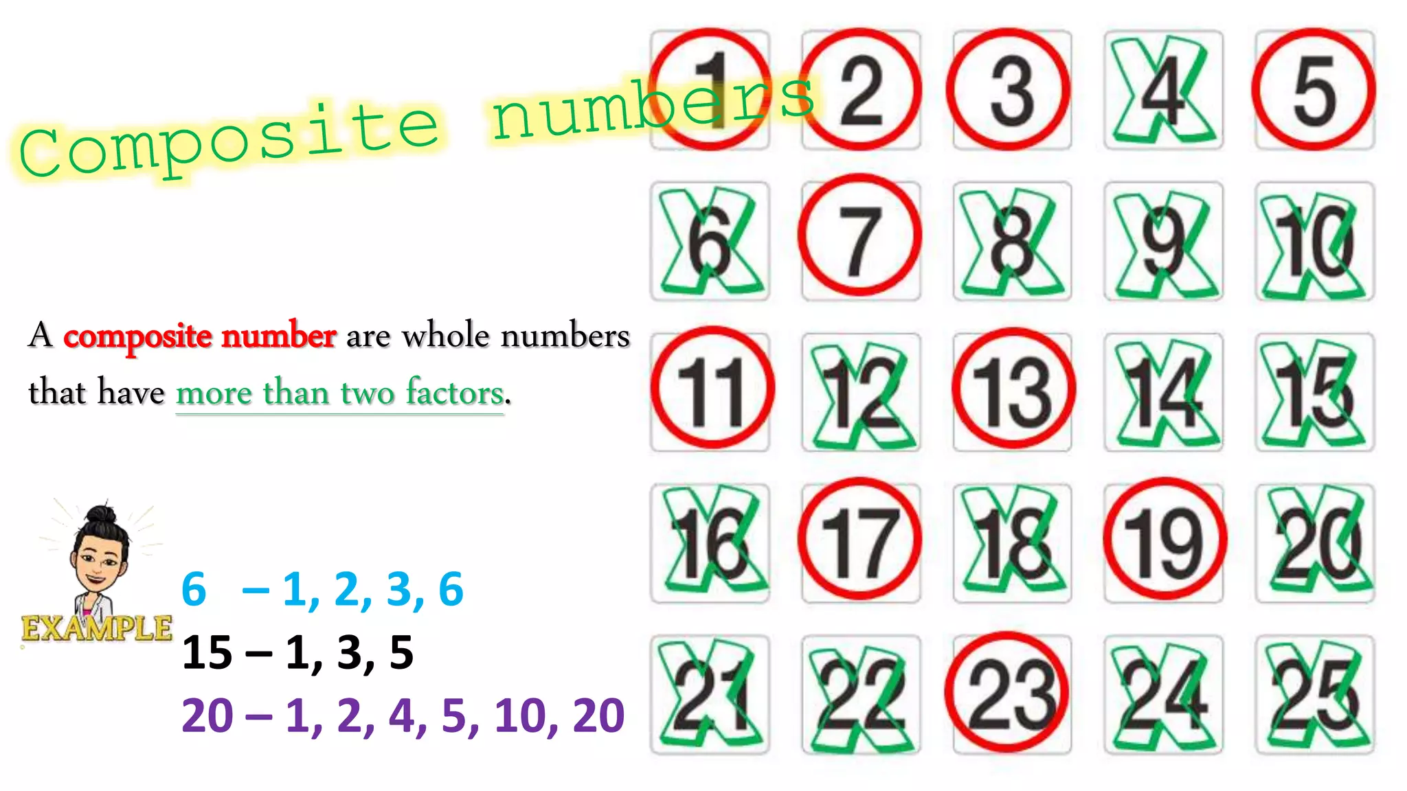 Prime and Composite Numbers (Math 4) | PPTX