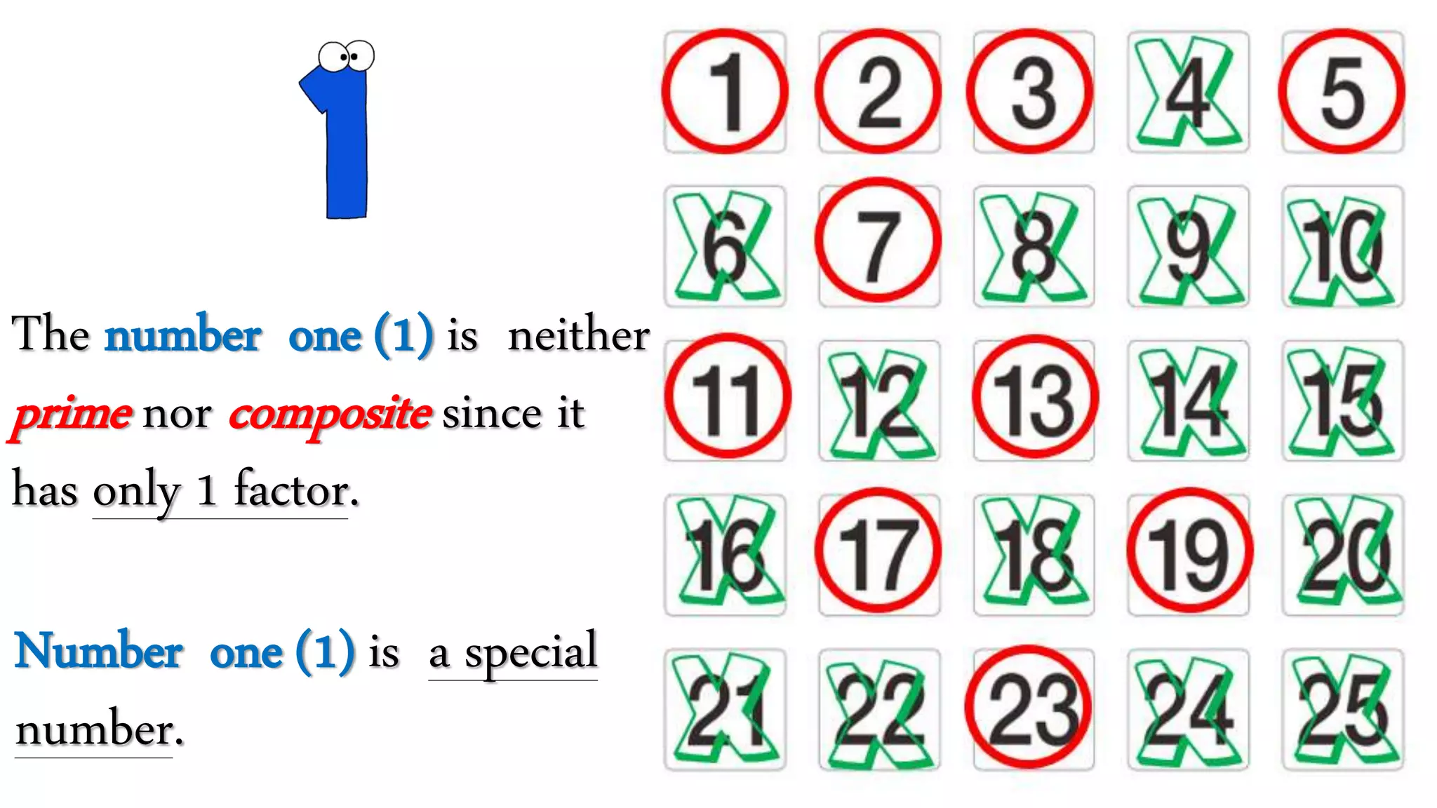 Prime and Composite Numbers (Math 4) | PPTX