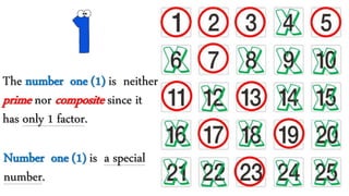 Prime and Composite Numbers (Math 4) | PPTX