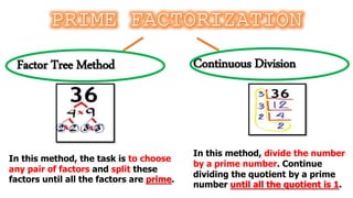 Prime Factorization (Math 4) | PPTX