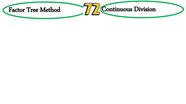 Prime Factorization (Math 4) | PPTX