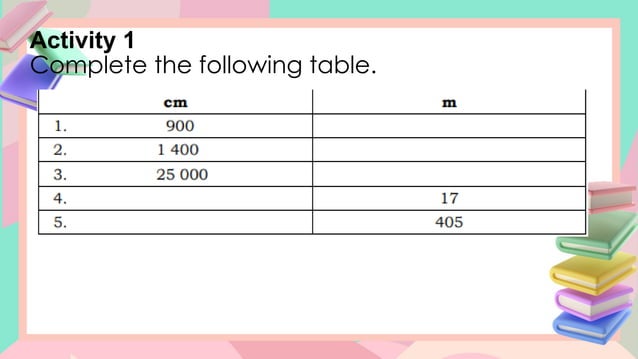 MATH4-Q2-W5-PPT.powerpoint presentations | PPTX