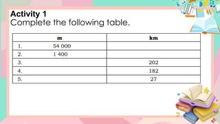 MATH4-Q2-W5-PPT.powerpoint presentations | PPTX