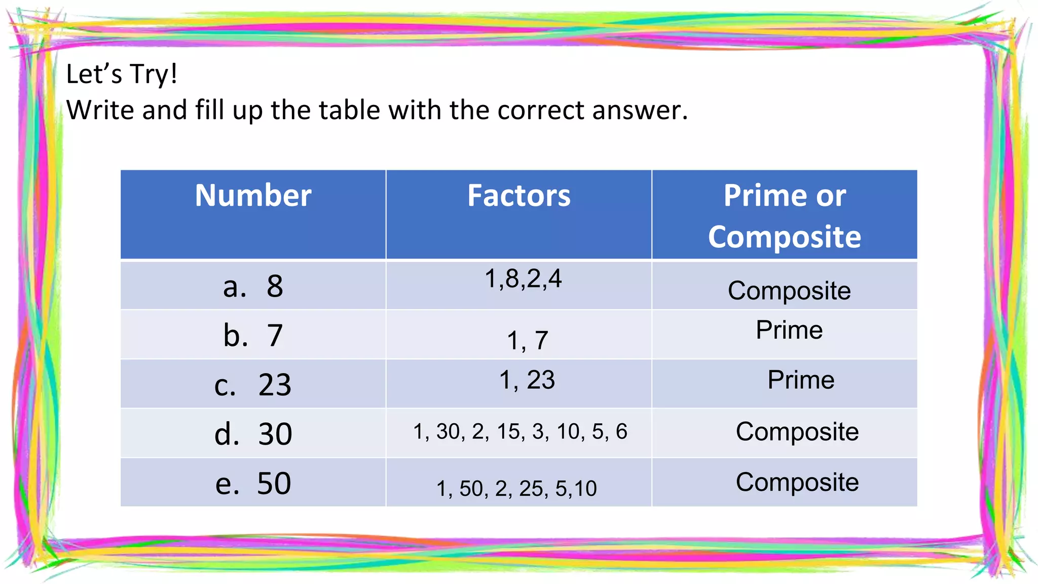 Math 4-Q2 Week 1.pptx