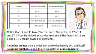 Math 4-Q2 Week 1.pptx