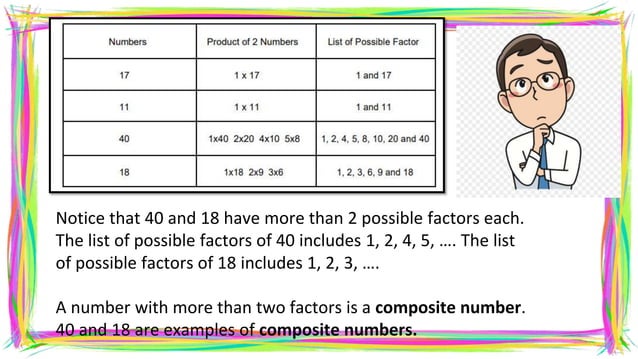 Math 4-Q2 Week 1.pptx | Education
