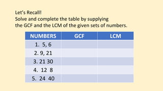 Math 4-Q2 Week 3.pptx