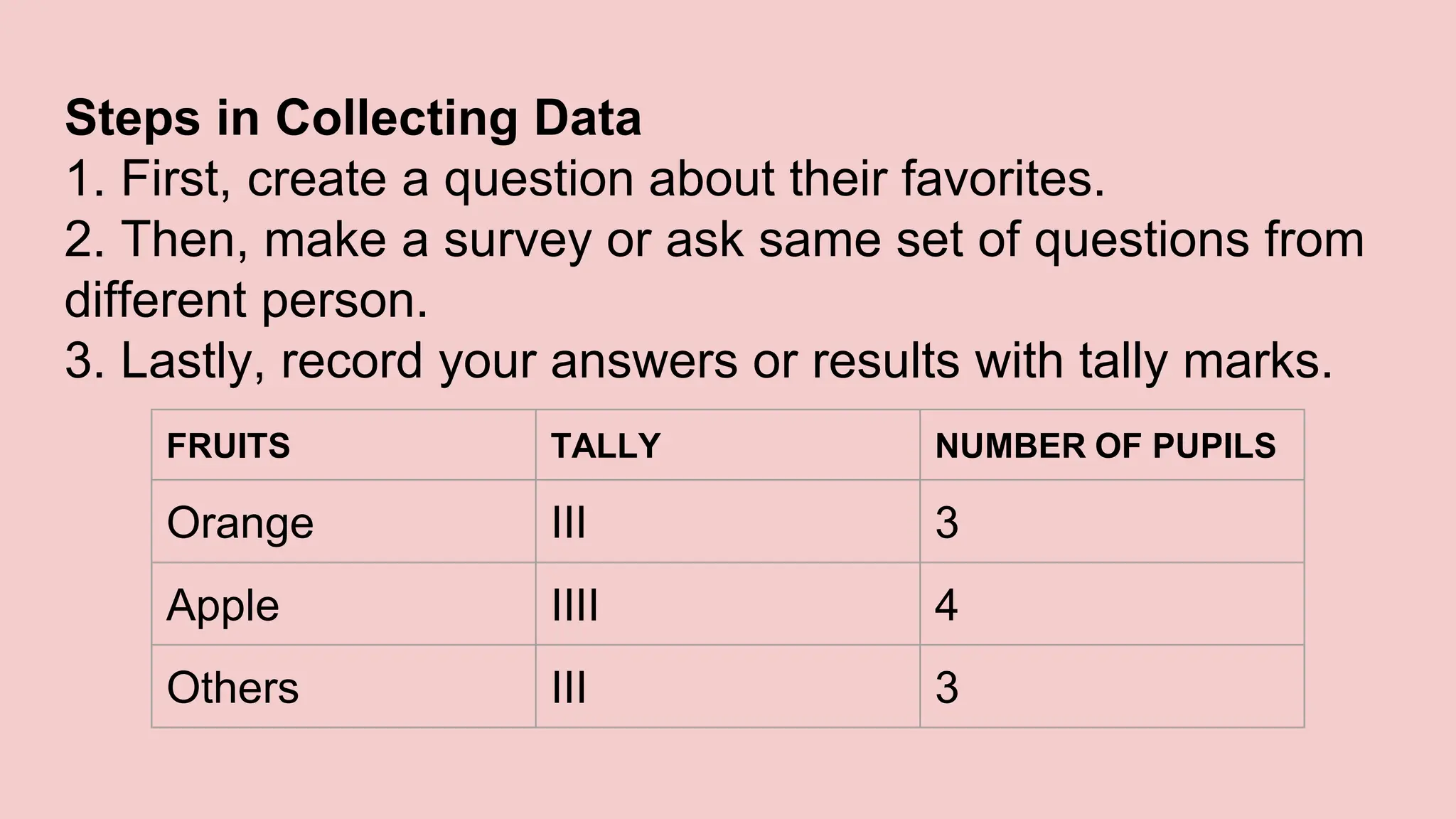 _Math 4-Q4 Week 5.pptx Steps in Collecting Data | PPTX