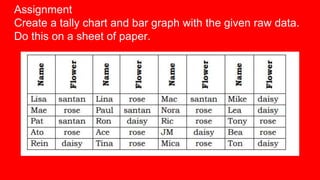 _Math 4-Q4 Week 5.pptx Steps in Collecting Data | PPTX
