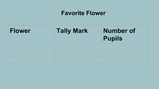 _Math 4-Q4 Week 5.pptx Steps in Collecting Data | PPTX