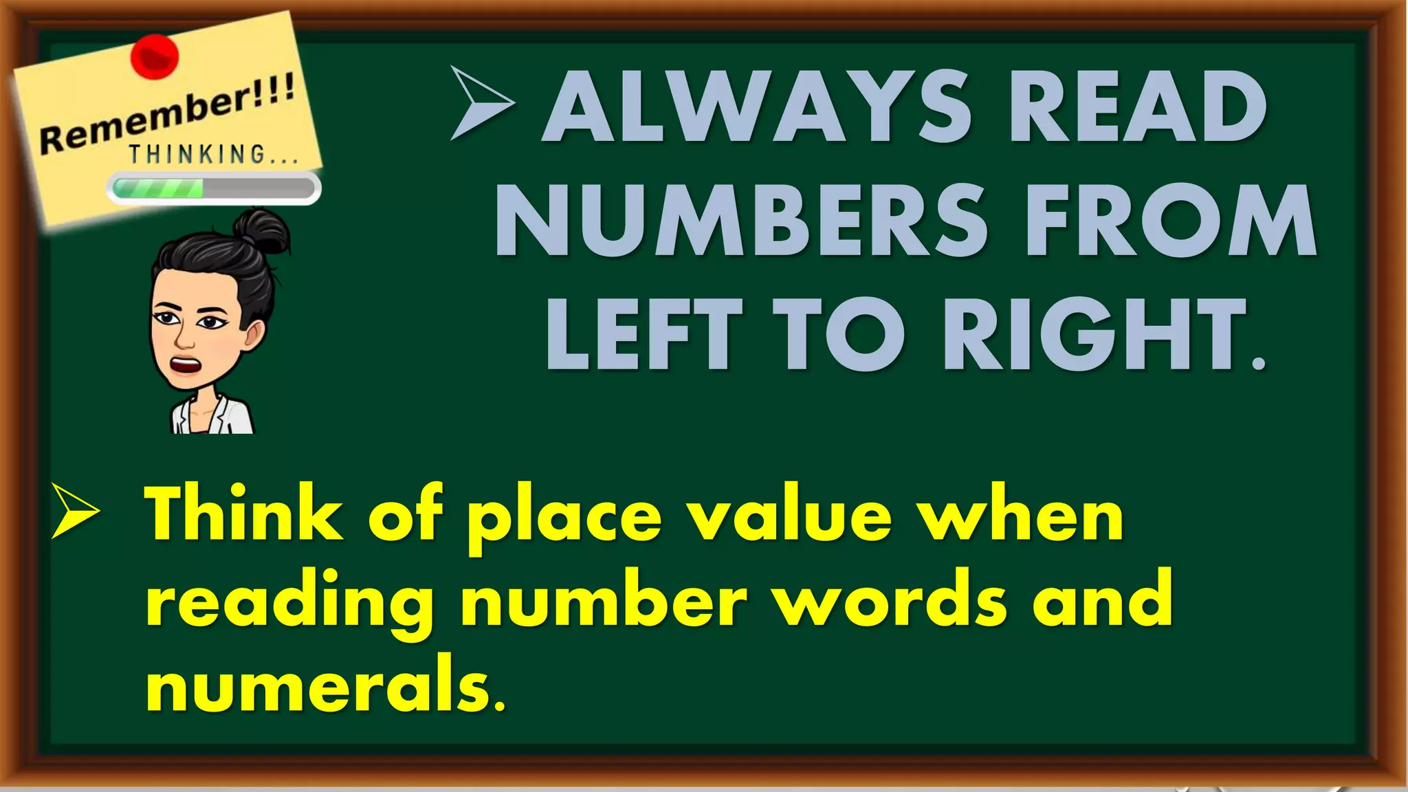 Reading and Writing Numbers (Math 4) | PPTX