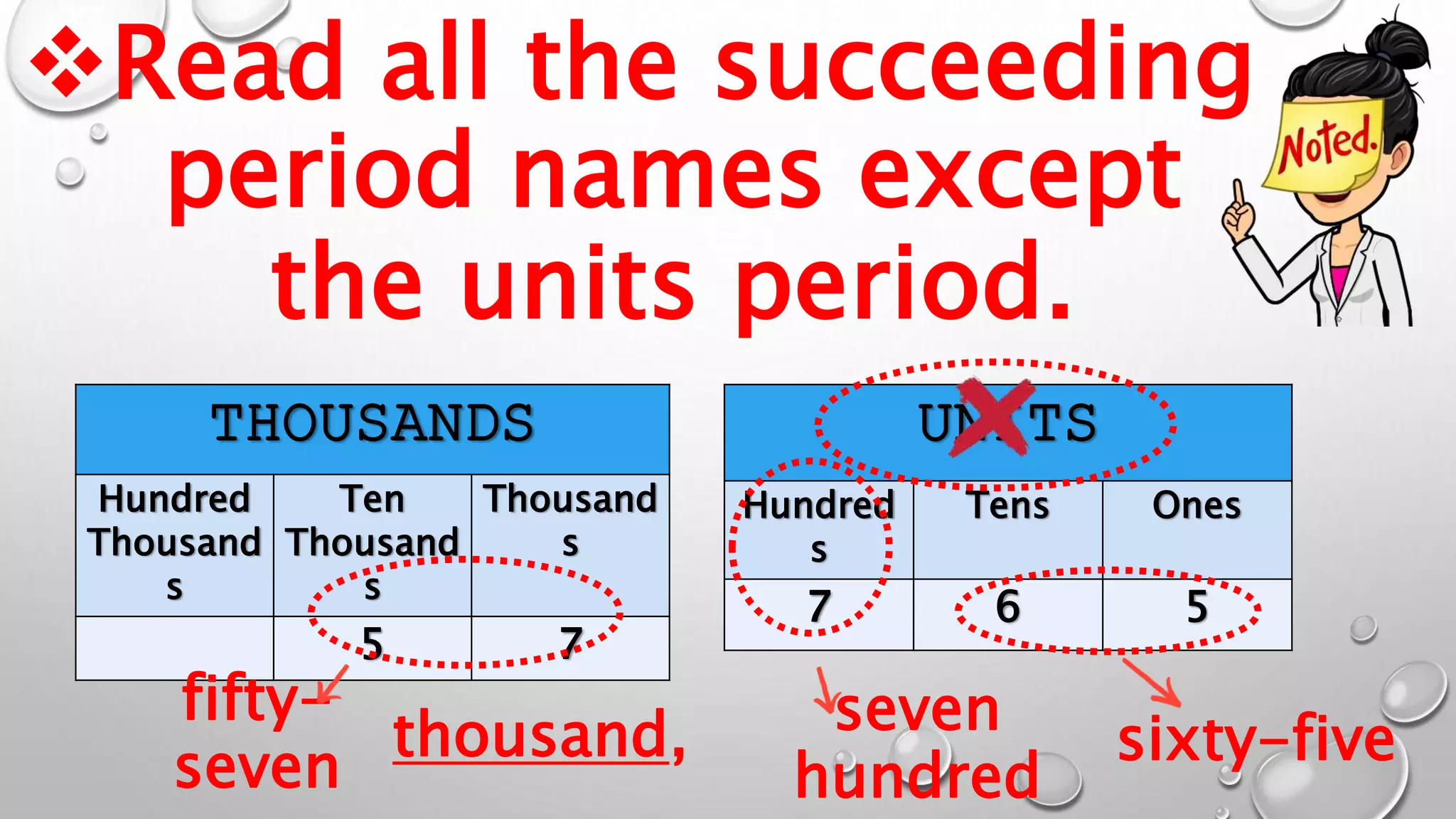 Reading and Writing Numbers (Math 4) | PPTX