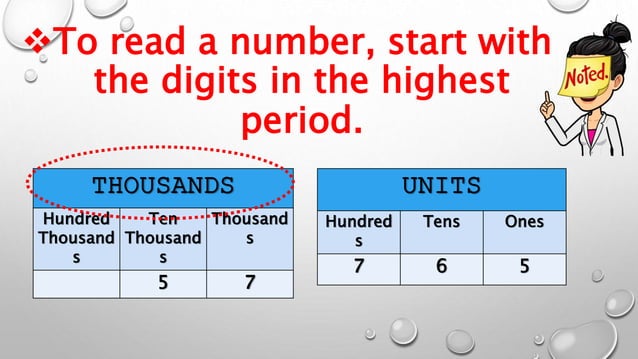 Reading and Writing Numbers (Math 4) | PPTX