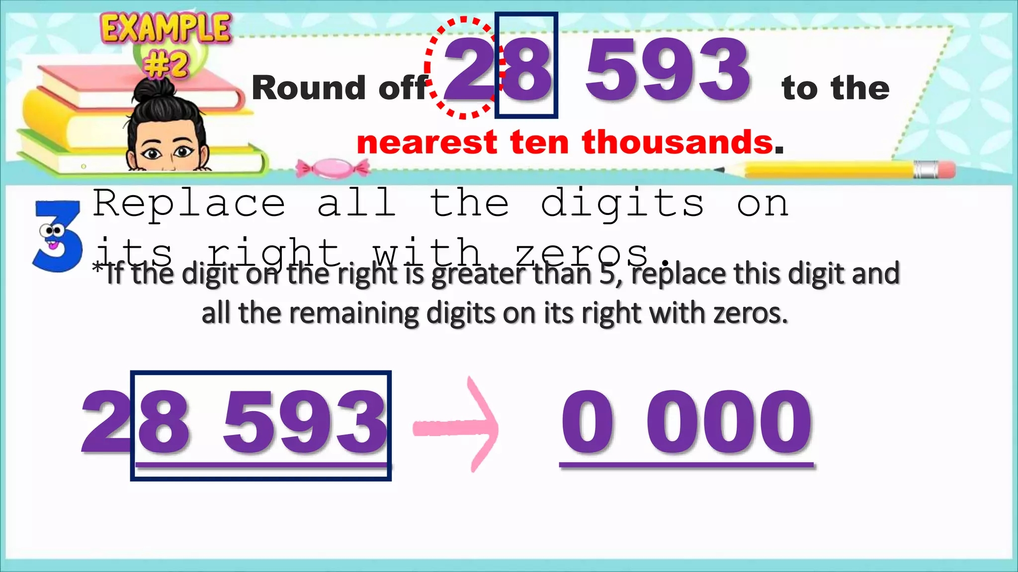 Rounding Numbers (Math 4) | PPTX