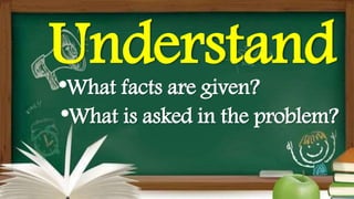 Solving Problems Involving Multiplication of Whole Numbers (Math 4) | PPTX