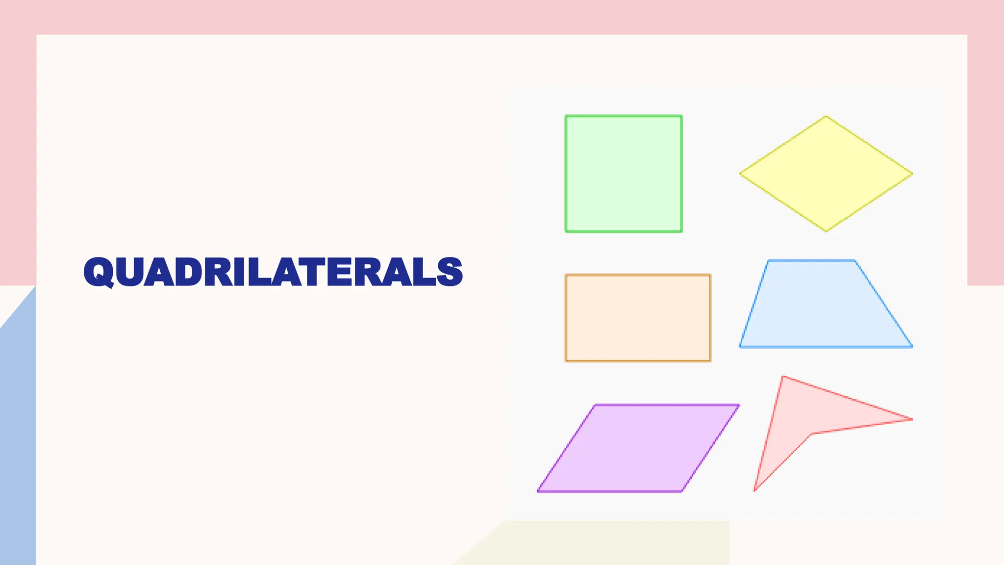 Mathematics-quarter 1-week2-day2- angles | PPT