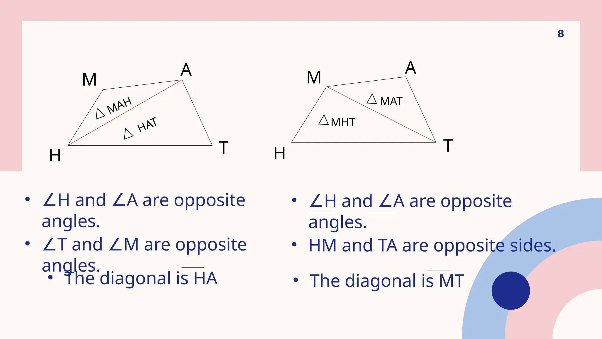 Mathematics-quarter 1-week2-day2- angles | PPT
