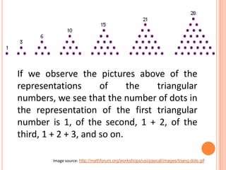 Chapter 3: Figurate Numbers | PPTX