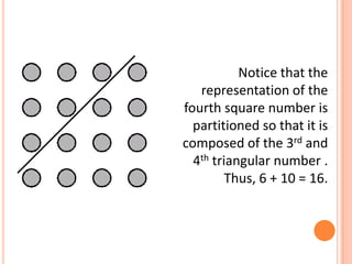 Chapter 3: Figurate Numbers | PPTX