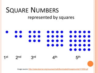 Chapter 3: Figurate Numbers | PPTX