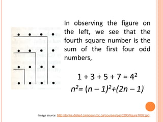 Chapter 3: Figurate Numbers | PPT