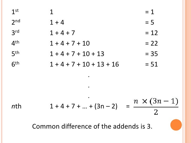 Chapter 3: Figurate Numbers