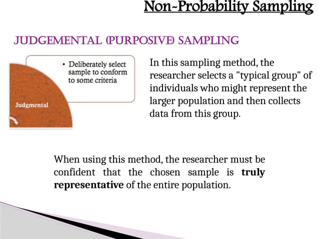 Teaching Strategy sampling strategy -.pptx