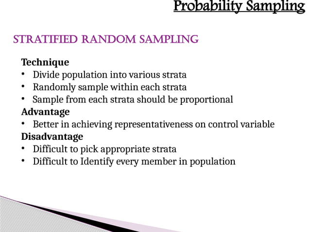 Teaching Strategy sampling strategy -.pptx
