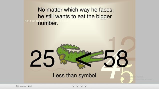 MATH 4 (AUG. 1-5) Comparing and Ordering Numbers.pptx
