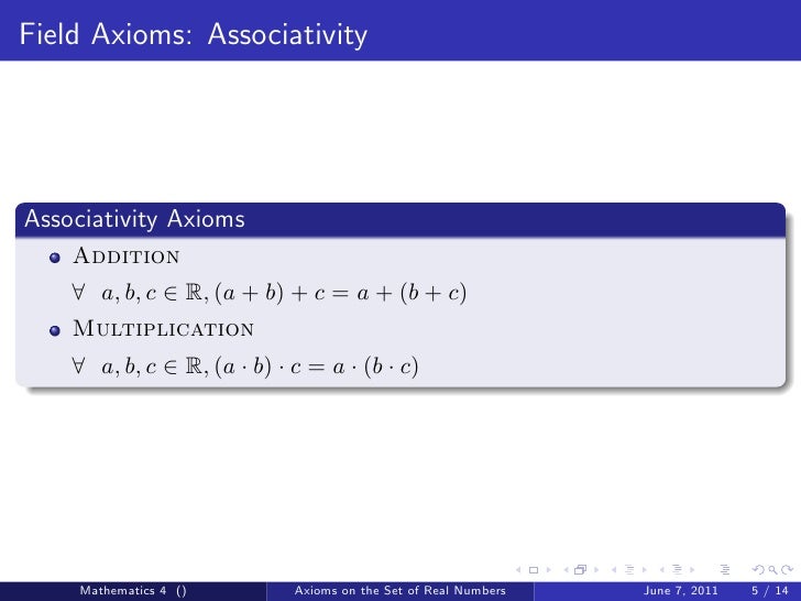 Math 4 axioms on the set of real numbers