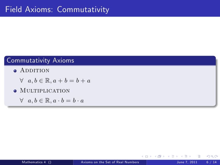 Math 4 axioms on the set of real numbers